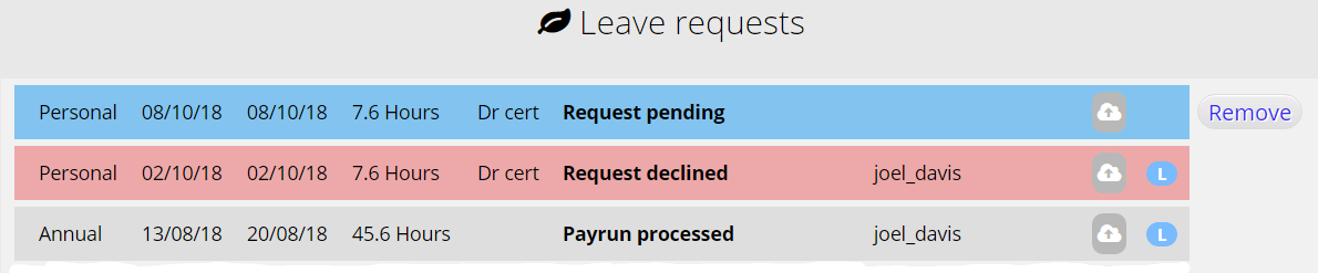 Access Rosters Payslips Online