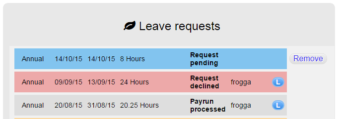 Access Rosters Payslips Online